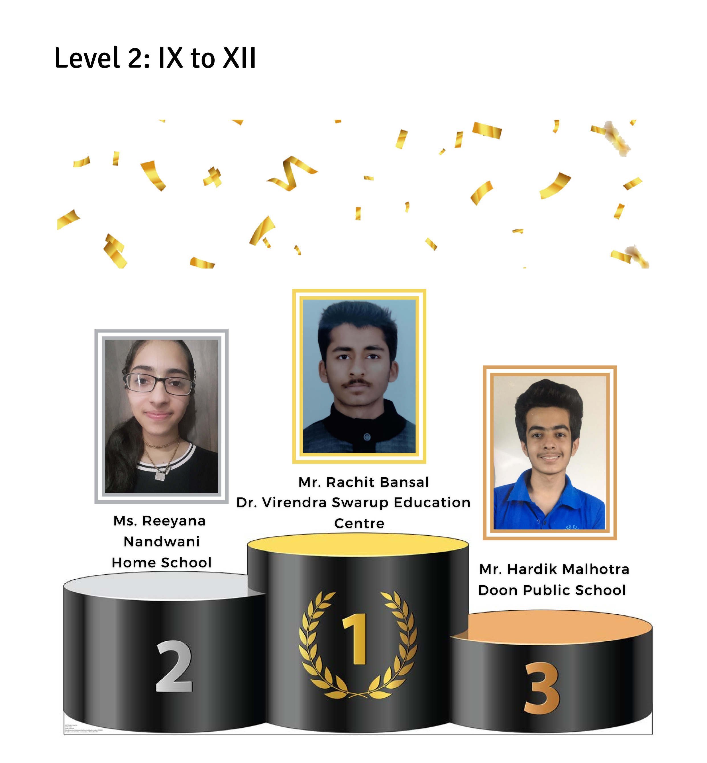 Value Education Olympiad